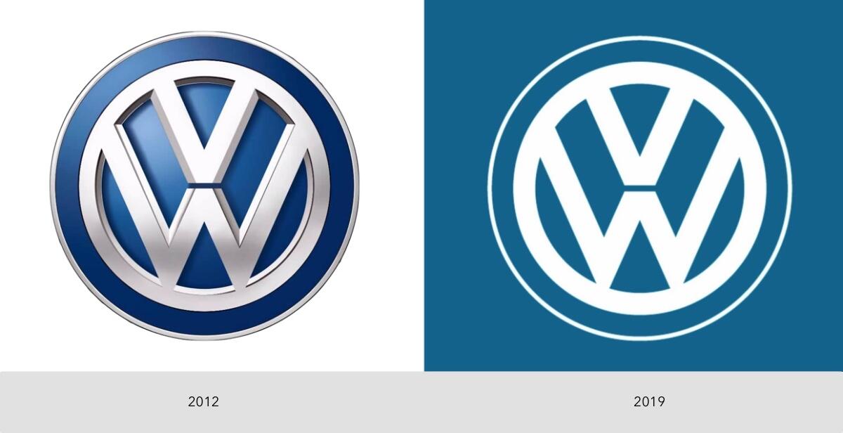 Vw Logo Alt Neu - www.inf-inet.com